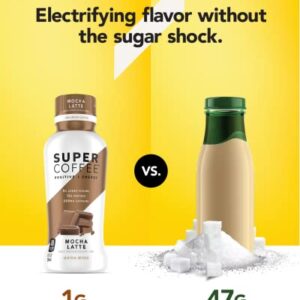 Super Coffee, Iced Keto Coffee (0g Added Sugar, 10g Protein, 80 Calories) [Mocha Latte] 12 Fl Oz, 12 Pack | Iced Coffee, Protein Coffee, Coffee Drinks, Smart Coffee - SoyFree GlutenFree