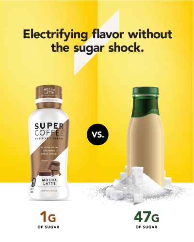 Super Coffee, Iced Keto Coffee (0g Added Sugar, 10g Protein, 80 Calories) [Mocha Latte] 12 Fl Oz, 12 Pack | Iced Coffee, Protein Coffee, Coffee Drinks, Smart Coffee - SoyFree GlutenFree