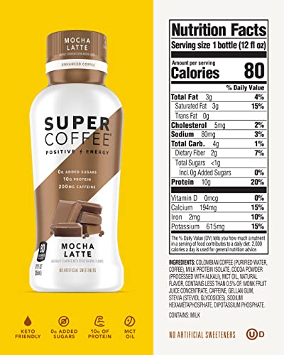 Super Coffee, Iced Keto Coffee (0g Added Sugar, 10g Protein, 80 Calories) [Mocha Latte] 12 Fl Oz, 12 Pack | Iced Coffee, Protein Coffee, Coffee Drinks, Smart Coffee - SoyFree GlutenFree