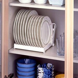 Dish Drying Rack,Small Dish Rack Plate Organizer for Cabinet, Dish Racks for Kitchen Counter Small Space, Collapsible Drying Rack Dishes Plate Holder, Kitchen Dish Strainer for Saucer Plate Pans Bowls