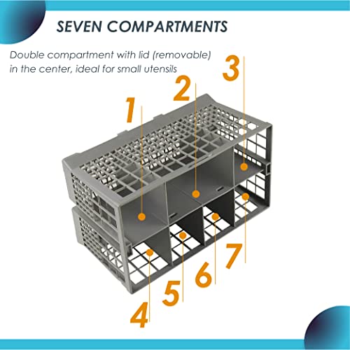 Dishwasher Cutlery Basket fits Most Brands (9.5 x 5.4 x 4.8 inches)- Utensil Organizer Caddy Fits Most Dishwashers (LP54)