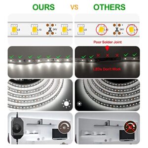 White LED Strip Light, CT Capetronix LED Light Strip White, Daylight Bright LED Tape Light, for Bedroom, Kitchen, Closet, Under Cabinet, Vanity Mirror, Indoor Only (Dimmer Included).