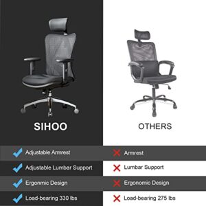 SIHOO Ergonomic Office Chair, Big and Tall Office Chair, Adjustable Headrest with 2D Armrest, Lumbar Support and PU Wheels, Swivel Computer Task Chair for Office, Tilt Function Computer Chair