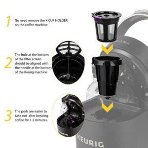 MaxRona Reusable K Cups for Keurig Supreme Multistream Series-4 Packs Universal compatible with Keurig Reusable Coffee Pods-Leakproof Refillable K Cups for All Keurig 2.0 & 1.0 Brewers, BPA Free