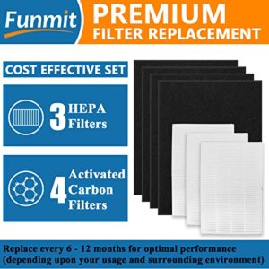 HPA300 HEPA Filter Replacement for Honeywell HPA300 Series Air Purifiers HPA300, HPA300VP, HPA304 HPA3300, HPA5300, Replace HRF-R3 (3 Ture HEPA R Replacement Filter + 4 Activated Carbon Pre-Filter)