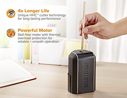 Bostitch Vertical Electric Pencil Sharpener, Powerful Stall-Free Motor, Prevents Over-Sharpening, Black (EPS5V-BLK)