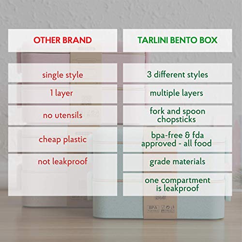 TARLINI Bento Box Lunch Containers- Portable Microwave Japanese Bento Box, Meal Prep Containers For Healthy Food | Tupperware Lunch Box For Adults, Kids, Women, Microwaveable Bowl Plastic Container