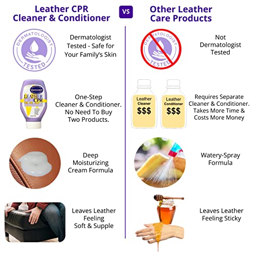 Leather CPR Cleaner & Conditioner 18oz - Best Leather Cleaner & Conditioner. Cleans, Conditions, Restores & Protects Leather Furniture, Handbags, Car Seats, Jackets, Boots, Shoes, Saddles, Tack & More