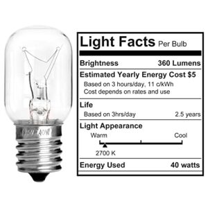 Microwave Light Bulb for GE Kenmore Whirlpool LG Microwave, E17 Base Kei 125V 40W, WB25x10030 Microwave Light Bulbs Under Hood Replace for 8206232A, 2Pcs