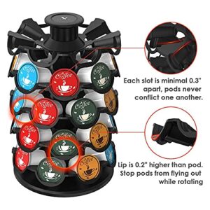 EVERIE Coffee Pod Storage Carousel Holder Organizer Compatible with 40 Keurig K-Cup Pods