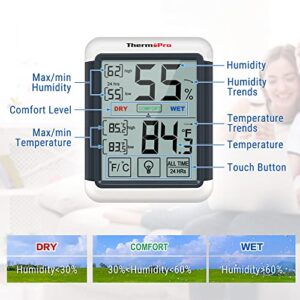 ThermoPro TP55 Digital Hygrometer Indoor Thermometer Humidity Gauge with Large Touchscreen and Backlight Temperature Humidity Monitor