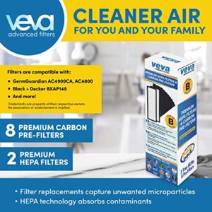 Veva HEPA Filter B Replacement, Compatible with Germ Guardian FLT4825 HEPA, AC4900CA, AC4825, AC4850PT, AC4820, Pack of 2 HEPA Filter / 8 Carbon Pre-Filters for GermGuardian Filter B