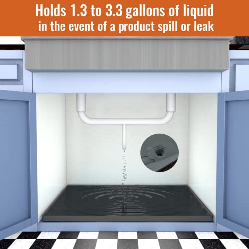 Mats Under Sink Kitchen Cabinet Mat, 34" x 22" flexible waterproof Silicone Cabinet Protector & Drip Tray Liner Unique Drain Hole Design. Hold up to 3.3 Gallons of Liquid(Black)