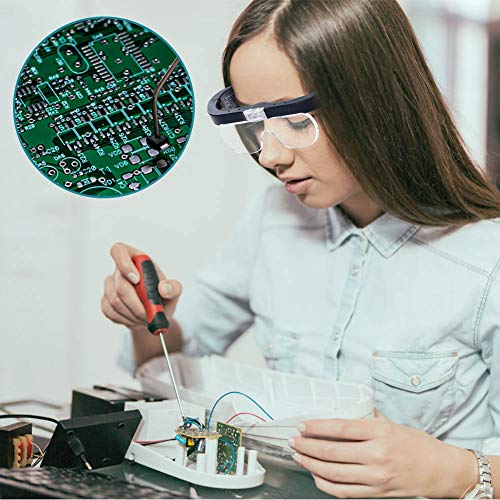 Headband Magnifier, Rechargeable Magnifying Glasses with Light Hands Free Interchangeable Magnification Lenses 1.5X 2.5X 3.5X 5X for Jewelry, Crafts, Cross Stitch