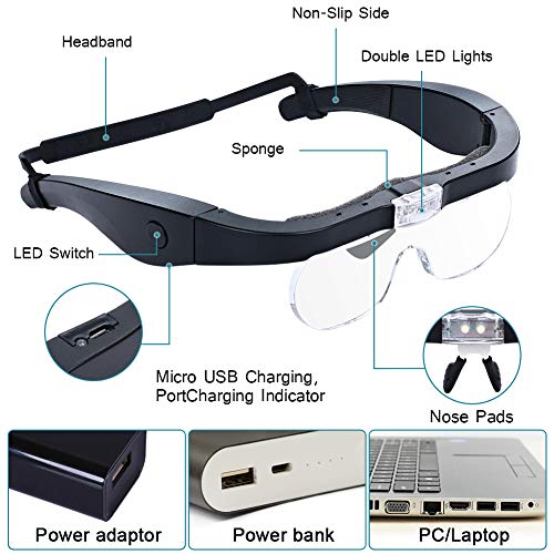 Headband Magnifier, Rechargeable Magnifying Glasses with Light Hands Free Interchangeable Magnification Lenses 1.5X 2.5X 3.5X 5X for Jewelry, Crafts, Cross Stitch