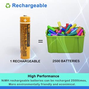 CIEEDE HHR-55AAABU NI-MH AAA Rechargeable Battery for Panasonic 1.2V 550mah 4Pack NiMH AAA Batteries for Panasonic Cordless Phones, Electronics, Remote Controls