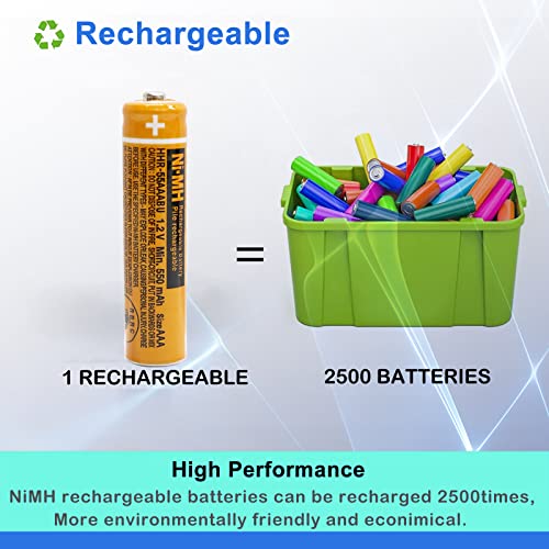 CIEEDE HHR-55AAABU NI-MH AAA Rechargeable Battery for Panasonic 1.2V 550mah 4Pack NiMH AAA Batteries for Panasonic Cordless Phones, Electronics, Remote Controls