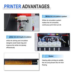 DTF L1800 Transfer Printer with Roll Feeder, Direct to Film Print Preheating A3 DTF Printer for DIY Print T-Shirts, Hoodie, Fabrics (A3 DTF Printer + Oven)