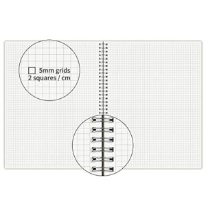 HULYTRAAT Large Graph Ruled Wirebound Spiral Notebook, 8.5 x 11 Inches, 5mm Grid (2 sq/cm) Paper Pad, Premium 100gsm Ivory White Acid-Free Paper, 128 Squared/Grid Pages per Book (Pack of 2)