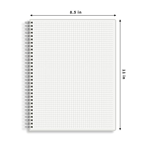 HULYTRAAT Large Graph Ruled Wirebound Spiral Notebook, 8.5 x 11 Inches, 5mm Grid (2 sq/cm) Paper Pad, Premium 100gsm Ivory White Acid-Free Paper, 128 Squared/Grid Pages per Book (Pack of 2)