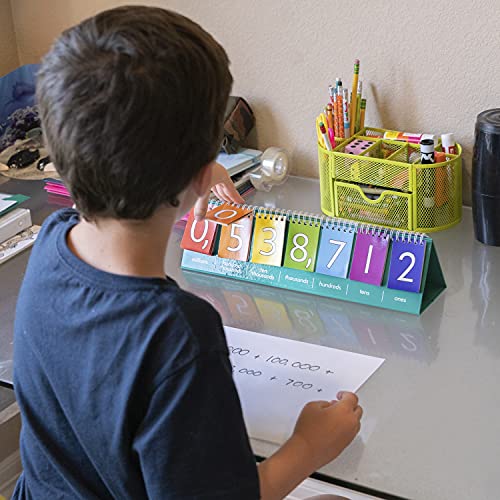 edxeducation Student Place Value Flip Chart - Millions - Double-Sided with Whole Numbers and Decimals - Learn to Count by Ones, Tens, Hundreds, Thousands and Millions