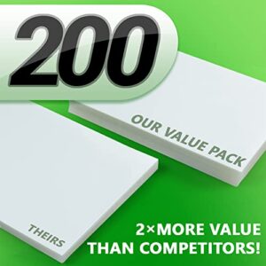 Crystal Clear 200-Pieces Universal Thermal Laminating Pouches