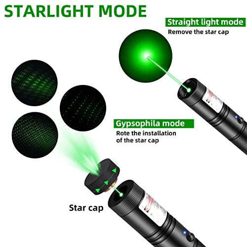 AULKERY Green Laser Pointer High Power, Strong Laser Pointer High Power, 10000 Feet Long Range Laser Pointer with Star Cap for Projecto Presentations