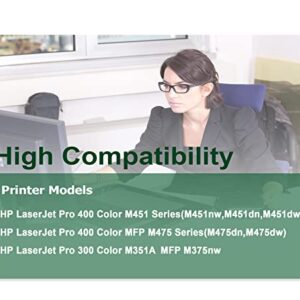 4-Pack Compatible HP 305A Black,Cyan, Magenta, Yellow Toner Cartridges Works with Laserjet Pro 400 Color M451dn M451nw M451dw MFP M475dw M475dn Pro 300 M375nw