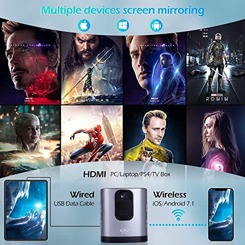 Wi-Fi Mini Projectors,150 ANSI Lumen Portable Projector,Native 1080p Full HD Resolution,110 Inch Picture,Movie Projector, Grey (TYY)