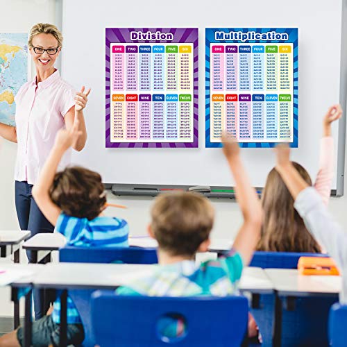 Extra Large Educational Math Posters, Multiplication Division Addition Subtraction Educational Table Chart Posters for Kids, Elementary Middle School Classroom, 17 x 22 Inch (Mixed Style,2 Pieces)