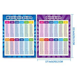 Extra Large Educational Math Posters, Multiplication Division Addition Subtraction Educational Table Chart Posters for Kids, Elementary Middle School Classroom, 17 x 22 Inch (Mixed Style,2 Pieces)