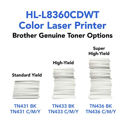 Brother HL-L8360CDWT Business Color Laser Printer, Wireless Networking, Auto 2-Sided Printing, 250-sheet or 500-sheet Capacity, 33 ppm, 512 MB, 2400 x 600 DPI, White-Bundle with JAWFOAL Printer Cable