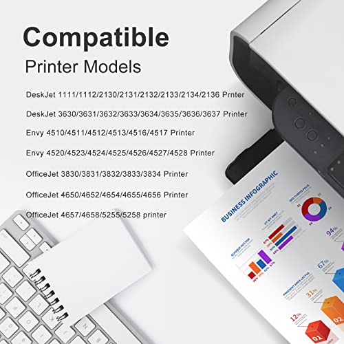 ActualColor C Remanufactured Ink Cartridge Replacement for HP 63XL Black Ink Cartridge 63 XL for Envy 4520 4512 OfficeJet 3830 5255 5258 4655 4650 4652 DeskJet 3630 3632 2132 1112 Printer (2 Black)