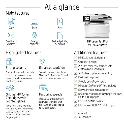 HP Laserjet Pro Multifunction M428fdw Wireless Laser Printer (W1A30A) (Renewed)