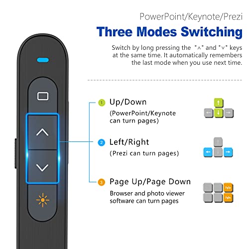 NORWII N27 Wireless Presenter with Laser Pointer Presentation Clicker, 330FT Long Contol Range Hyperlink Volume PowerPoint Clicker Presentation Remote Slide Advancer for Laptop Computer