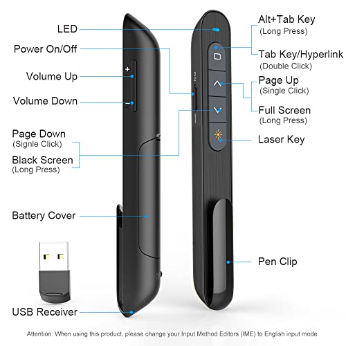 NORWII N27 Wireless Presenter with Laser Pointer Presentation Clicker, 330FT Long Contol Range Hyperlink Volume PowerPoint Clicker Presentation Remote Slide Advancer for Laptop Computer