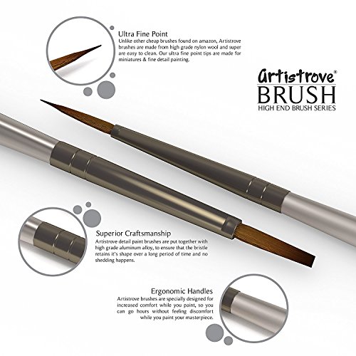 The Official Paint by Numbers Brush by Artistrove - 12 Amazing Fine Detailing Paint Brushs for Adults with a Need for Precision, Get Your Set of The Master Class Brushes to Perfect Your Passion!