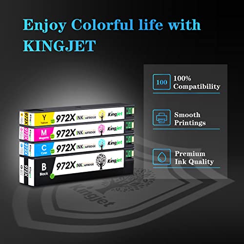 Kingjet Compatible 972X Ink Cartridge Replacement for HP 972X 972 Ink for PageWide Pro 477dw 577dw 577z 552dw 452dn 452dw 477dn P55250dw P57750dw Printer (Black Cyan Maganta Yellow)