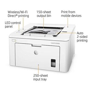 HP LaserJet Pro M203dw Printer, White (Renewed)