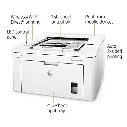 HP LaserJet Pro M203dw Printer, White (Renewed)