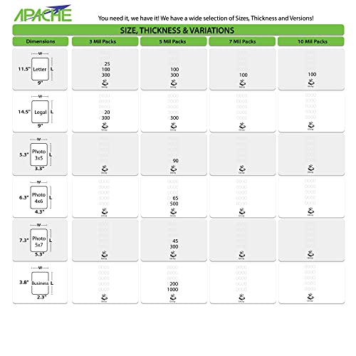 Apache Laminating Pouches 5 mil, for 8.5 x 11 inch Letter Size Paper 9 x 11.5 inch Sheets, 100 Pack