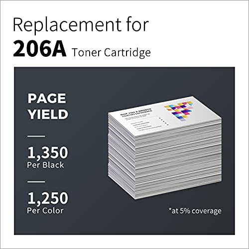 206A with Chip LemeroUexpect Compatible Toner Cartridge Replacement for HP 206A 206X Toner Cartridge 4-Pack W2110A for Color MFP Pro M255dw M283fdw M283cdw M283 Printer Black Cyan Magenta Yellow