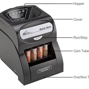 Royal Sovereign Electric Coin Sorter/Counter, Patented Anti-Jam Technology, 1 Row of Coin Counting (QS-2AN)