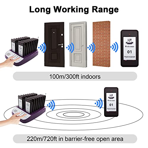 Daytech Restaurant Pager System Paging Buzzer System Beepers Wireless Rechargeable Calling System for Restaurant Hotels Food Truck Cafe Shop Clinic with 16 Coaster Pagers