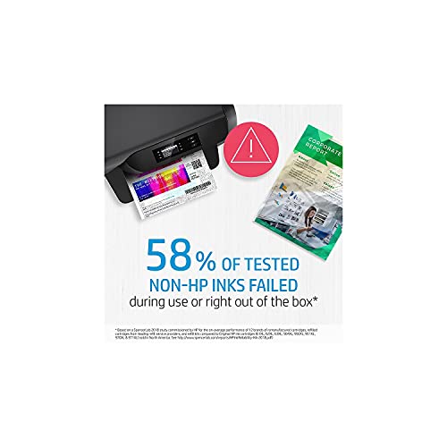 HP 933Xl / 932Xl (N9h69fn) Ink Cartridges (Cyan Magenta Yellow Black) 5-Pack in Retail Packaging