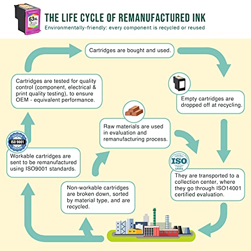 Limeink 1 Color Remanufactured Ink Cartridge 63XL 63 XL High Yield for HP Envy 4512 4520 Deskjet 3632 2130 2132 1110 1111 3636 3637 1112 3630 3634 OfficeJet 3830 3833 4650 4652 4655 5255 5258 Printer