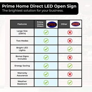 LED Open Signs for Business - 23 x 14 inch (X-Large Size) Open Sign - Neon LED Open Sign with Two Modes (Flashing & Steady) Includes Business Hours Signs & Reversible Open Closed Signs