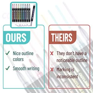 Mr. Pen- Double Line Outline Markers, 10 Colors, Shimmer Markers, Outline Markers Self-Outline Metallic Markers, Outline Pens, Metallic Outline Markers, Craft Pens, Outline Marker