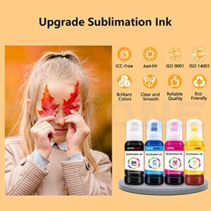 Autofill Syringe-Free Sublimation Ink for Epson EcoTank ET-4800 ET-2850 ET-2800 ET-2803 ET-2760 ET-2720 ET-2400 ET-3850 ET-2750 ET-4700 ET-4760 ET-5800 ET-15000 (Anti-UV/ICC Free)