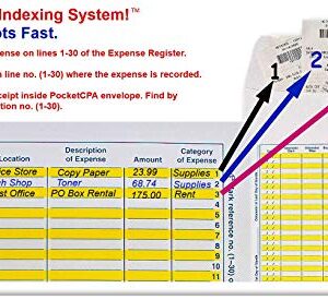 Receipts Organizer & Expense Envelopes. Receipt Organizer Envelopes That Record Business Expenses, Store Receipts and Log Auto Mileage. Organizes Receipts. Saves Taxes. 12/Pack. by PocketCPA.